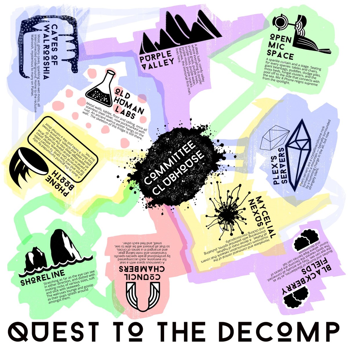 Travel to another world with Quest to the Decomp, a new board game from ...